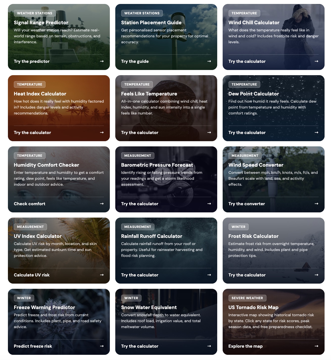 Weather Tool Suite - Interactive Weather Analysis | PeerPush