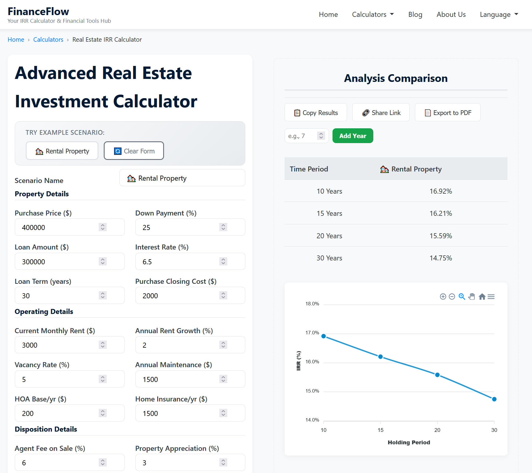 IRR Calculator & Financial Tools Hub | PeerPush